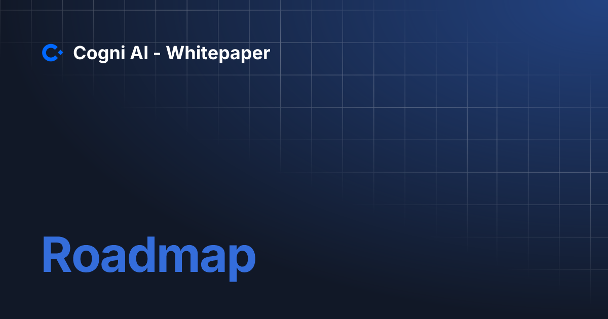 Roadmap | Cogni AI - Whitepaper